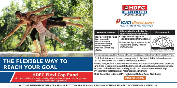 Invest In Systematic Investment Plan (SIP) Online | ICICI Direct