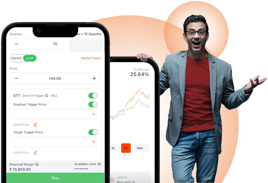 GTT Order- Automate Your Trades with Good Till Triggered Orders | ICICI ...