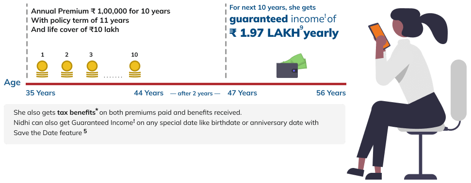 Life Insurance - ICICIdirect