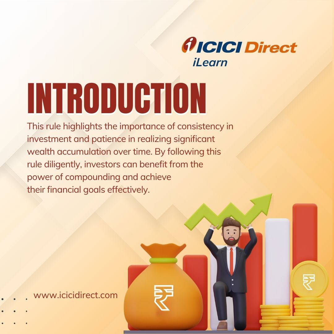 8-4-3 Rule of Compounding - ICICI Direct