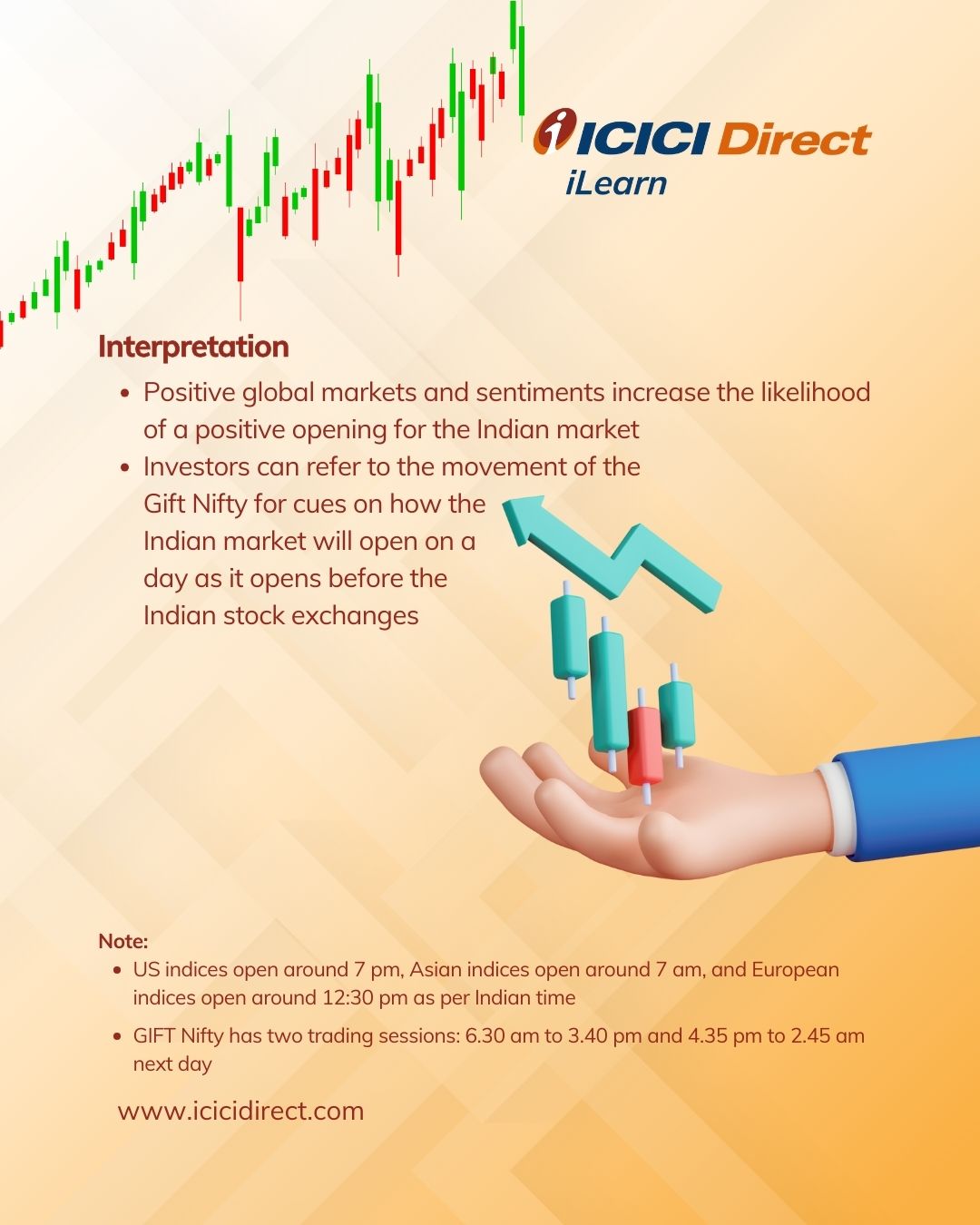 Key Data Points Every Investor Should Track - ICICI Direct