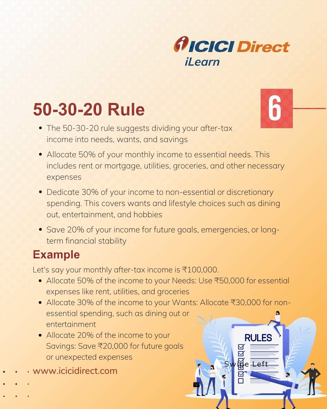 10 Personal Finance Rules You Should Know - ICICI Direct