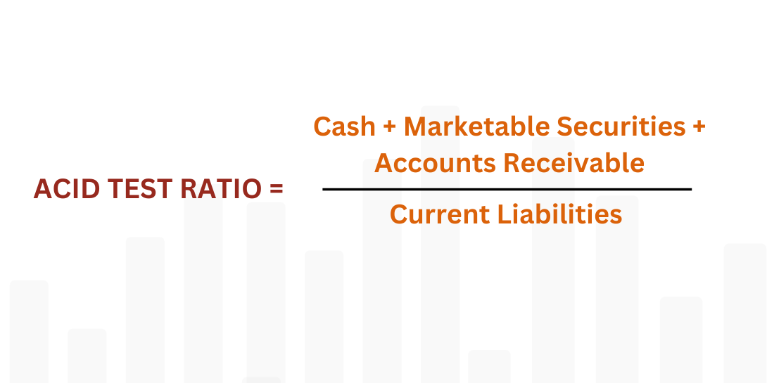 Acid Test Ratio- Meaning, Formula and Uses- ICICI Direct