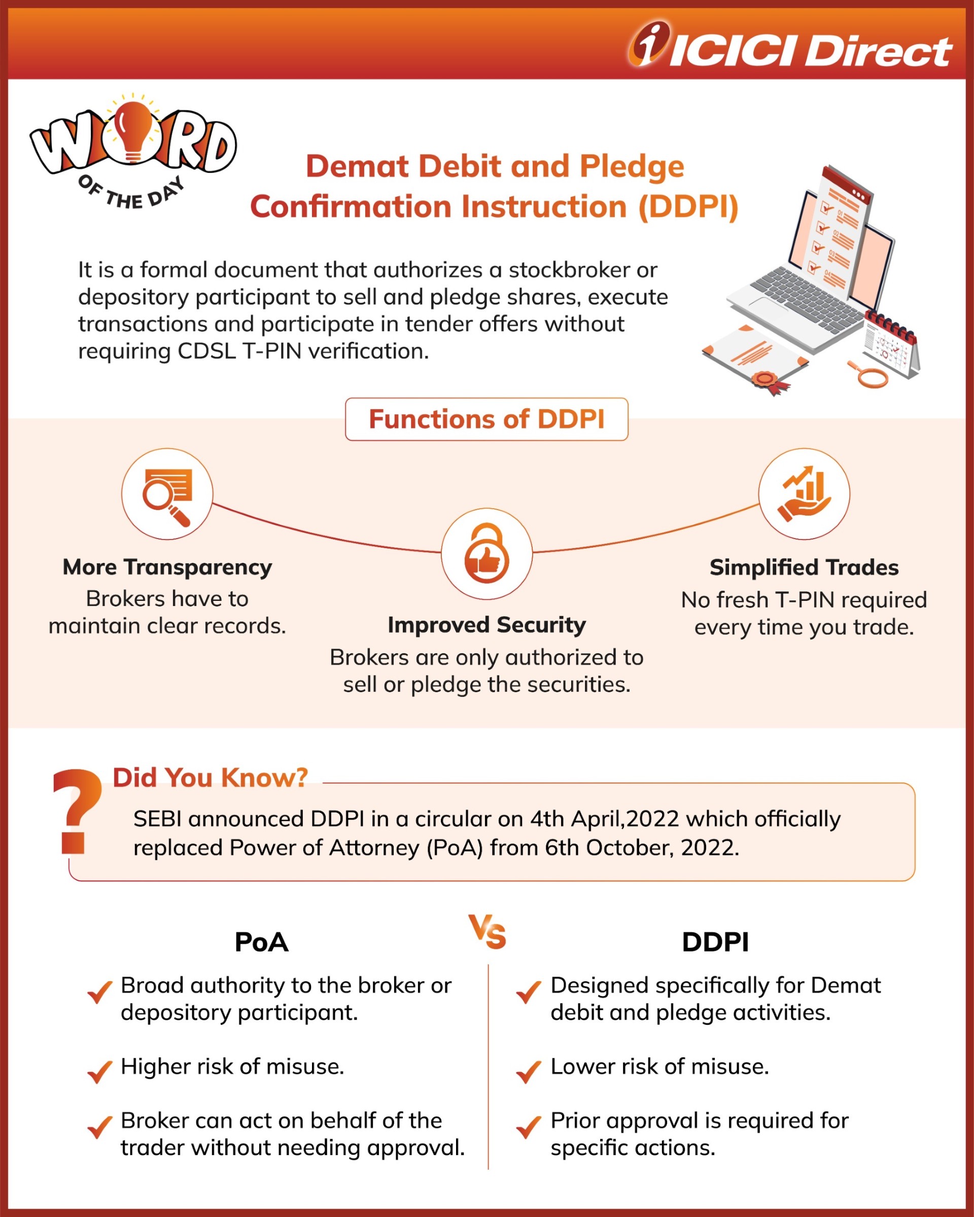 Demat Debit and Pledge Confirmation Instruction - ICICI Direct
