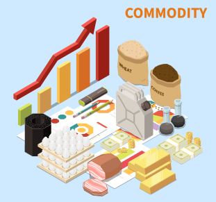Commodity Trading Products & Services in India | ICICI Direct