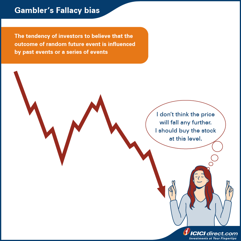 Gambler's Fallacy bias - ICICI Direct