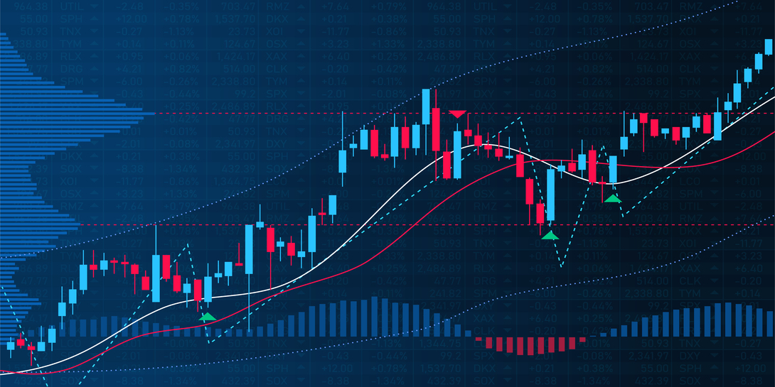Trading Candlestick Patterns: Hammer, Inverted Hammer & Hanging Man ...