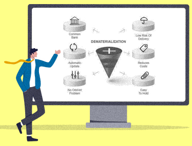 What is Dematerialization? Benefits & Process of Dematerialization of ...