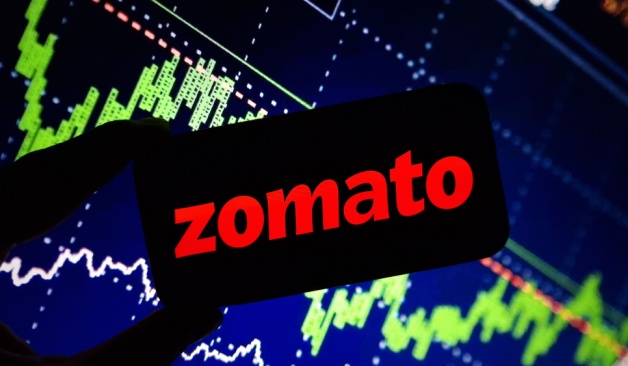 Zomato Becomes a Part of Sensex 30- Know the reasons behind the ...