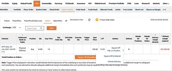 Know all about physical delivery in Futures and Options – ICICI Direct